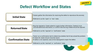 4.3. Defect Life Cycle and Defect Tracking Tools.pdf