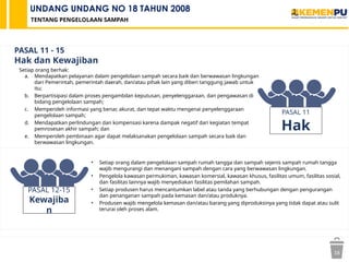4. Peraturan dan Standar Persampahan 2025.pptx