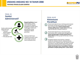 4. Peraturan dan Standar Persampahan 2025.pptx