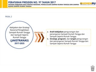 4. Peraturan dan Standar Persampahan 2025.pptx