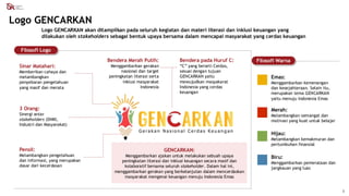 4.-materi-gencarkan-pujk-eksternal oleh OJKf | PDF