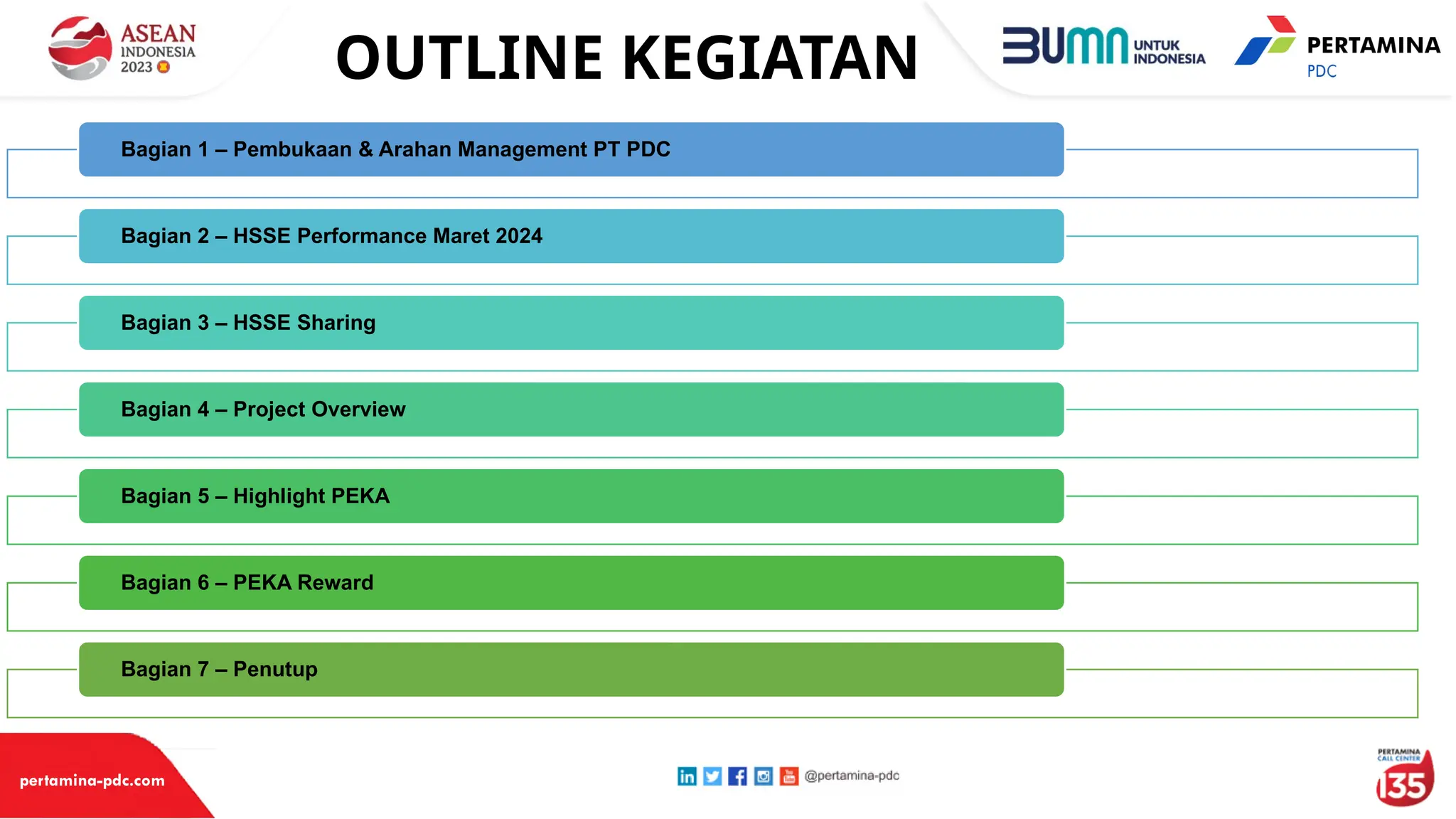 Monthly HSE Meeting April 2024 for Pertamina.pptx