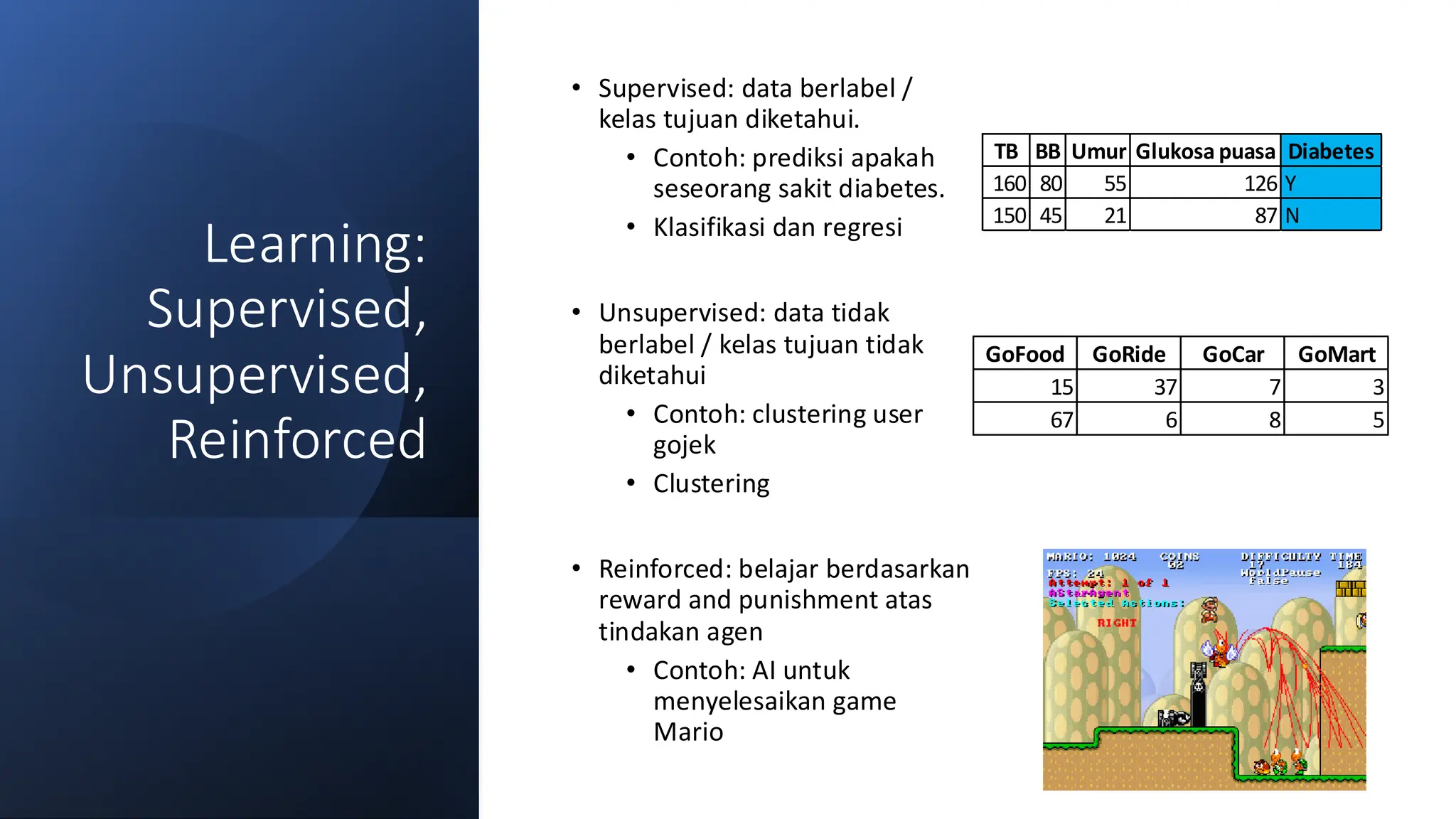 4. Classification etc example anything .pdf