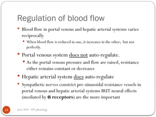 4. Hepatic-portal circulation 2018 awm.pptx
