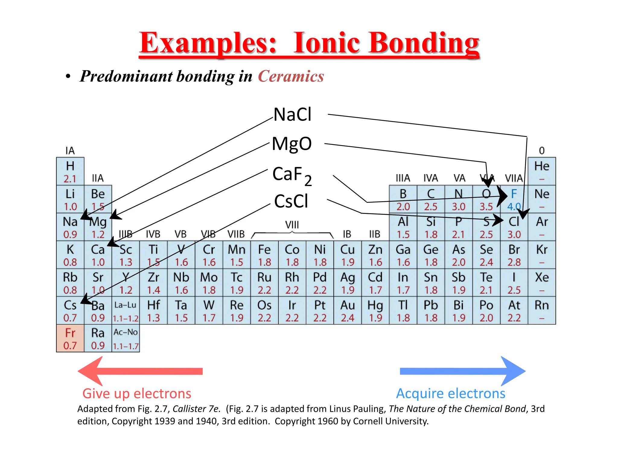 4. Ceramic Structure & Productionadd.pdf
