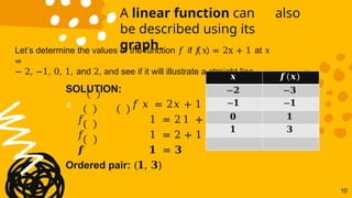 4.3 Linear Functions materials grade 8.pptx