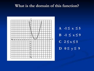 4.2 Explore Functions (domain, range).ppt