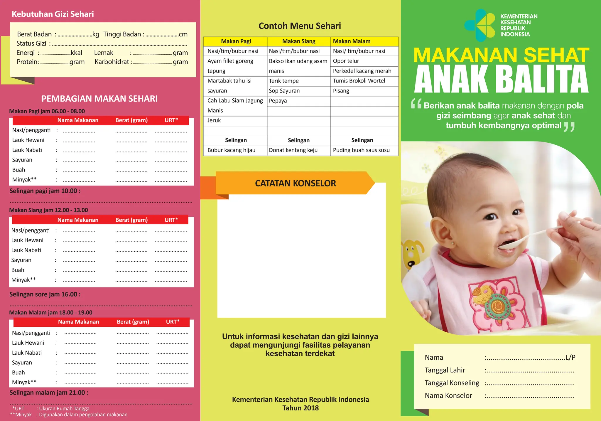 4. MAKANAN SEHAT ANAK BALITA.pdfoooooooo | PDF