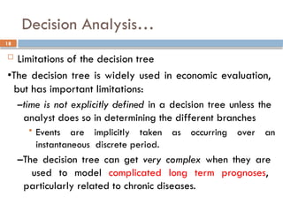 4. Definition and Theoretical Basis of Decision Analysis in.pptx