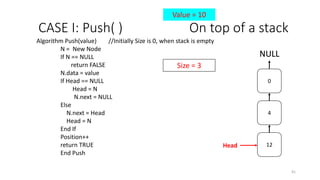 4. Stacks - Applications.data.structure.pdf