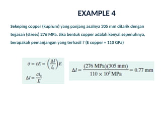 Mechanical Properties of Metal TEKNOLOGI PEMESINAN INDUSTRI | PPTX