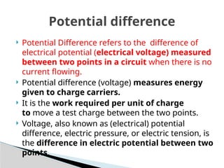 4. Conductors, Insulators, Potential difference, Resistance & Intensity ...