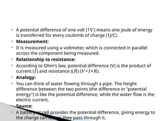 4. Conductors, Insulators, Potential difference, Resistance & Intensity ...
