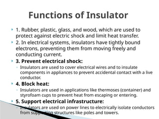 4. Conductors, Insulators, Potential difference, Resistance & Intensity ...