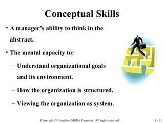 4. 5. LEVELS TYPES SKILLS.ppt introduction to management | PPT