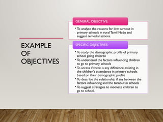 4. OBJECTIVES AND HYPOTHESIS[1].pptx....... | PPTX