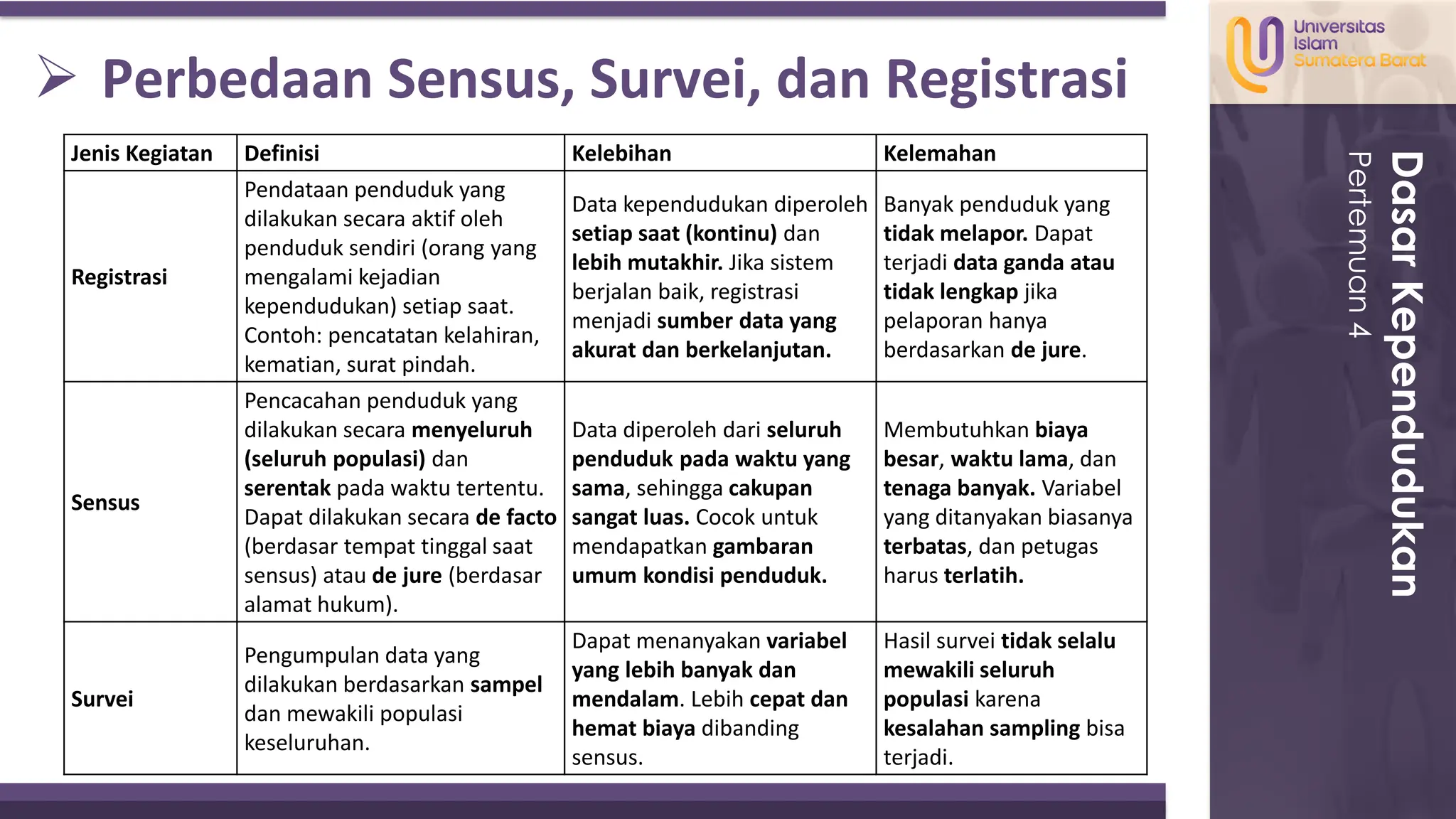 4. dasar kependudukan sumber data kependudukan.pdf