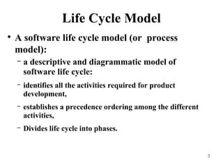 LIFE CYCLE MODEL in SOFTWARE ENGINEERING | PPT