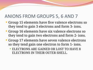 4.1 IONIC BONDING AND STRUCTURE.PPT examples of ionic compounds | PPT