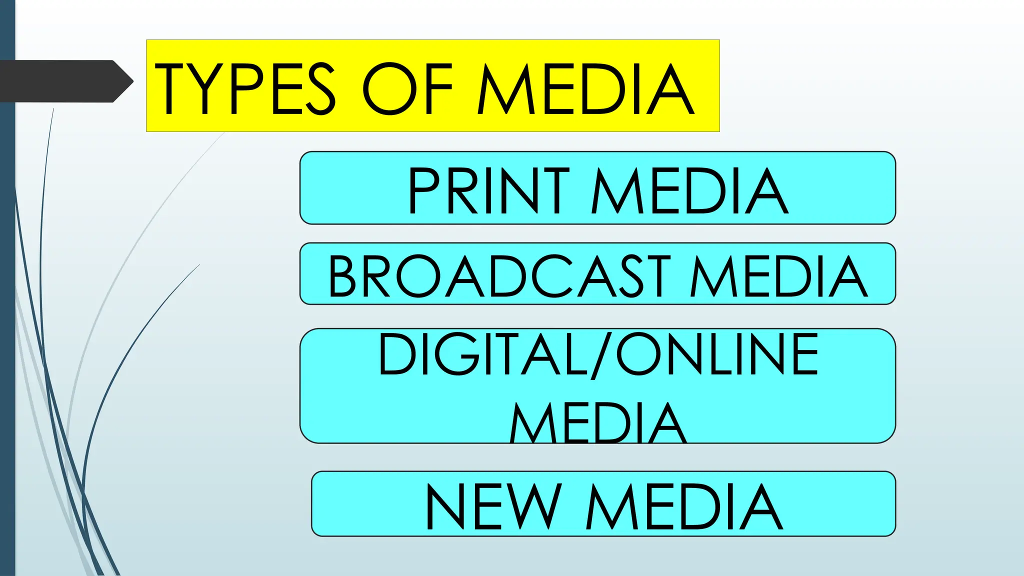 Media and Information Literacy -Types of Media.pptx