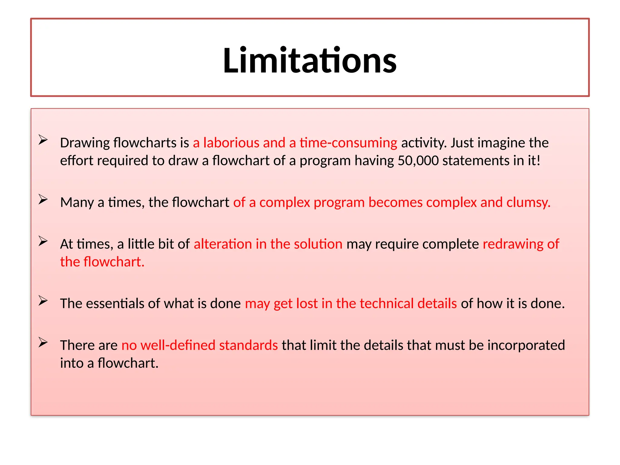4.NOTATIONS of Algorithm in unit 1 python.pptx