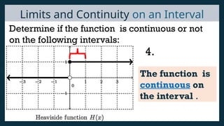 4.1-Continuity-of-Functions Basic Calculus | PPTX