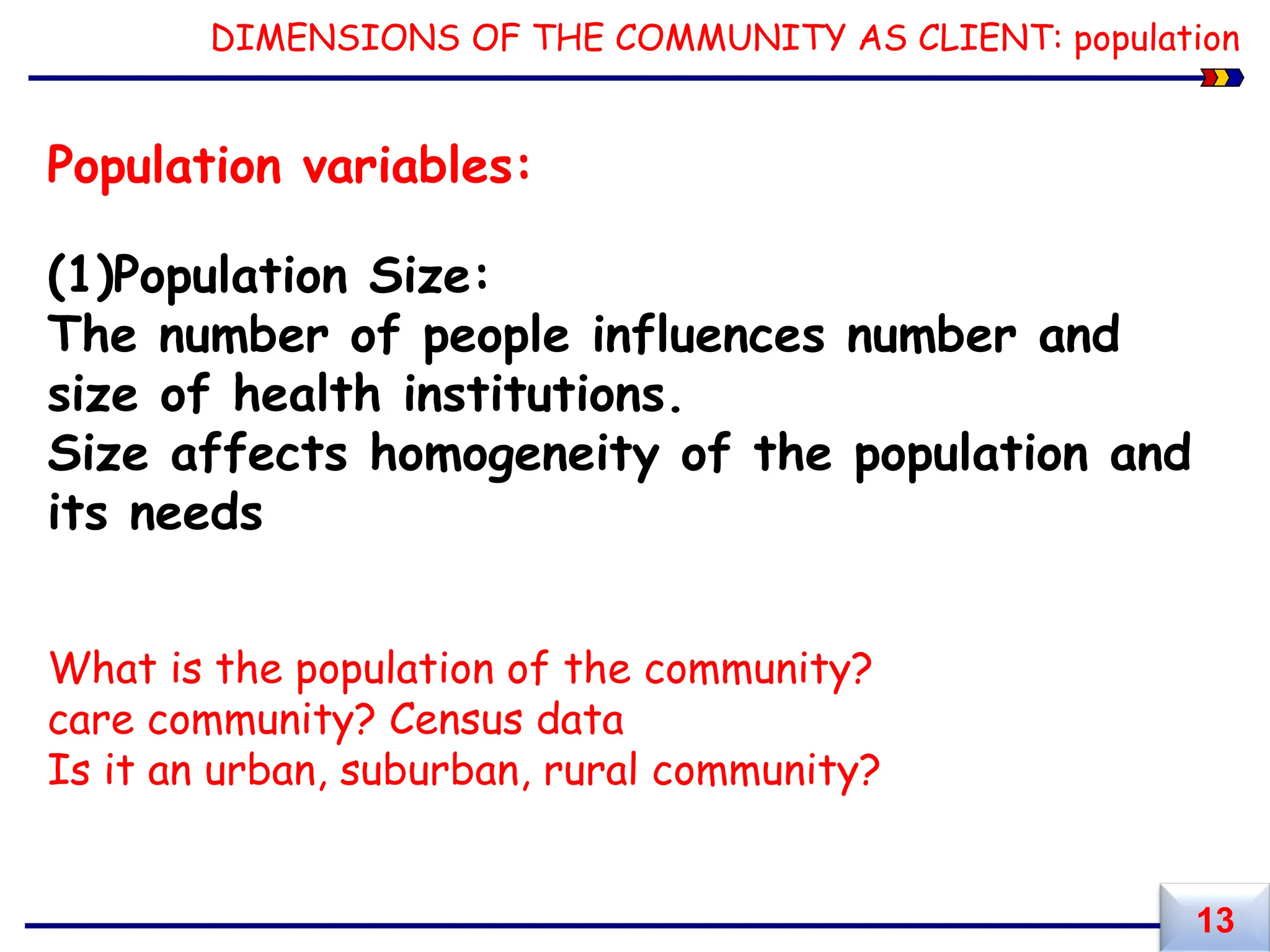 4._CHN_cmmunity_as_client_0 (1).ppt mnffyuguh lhugyfyfviugvg | PPT