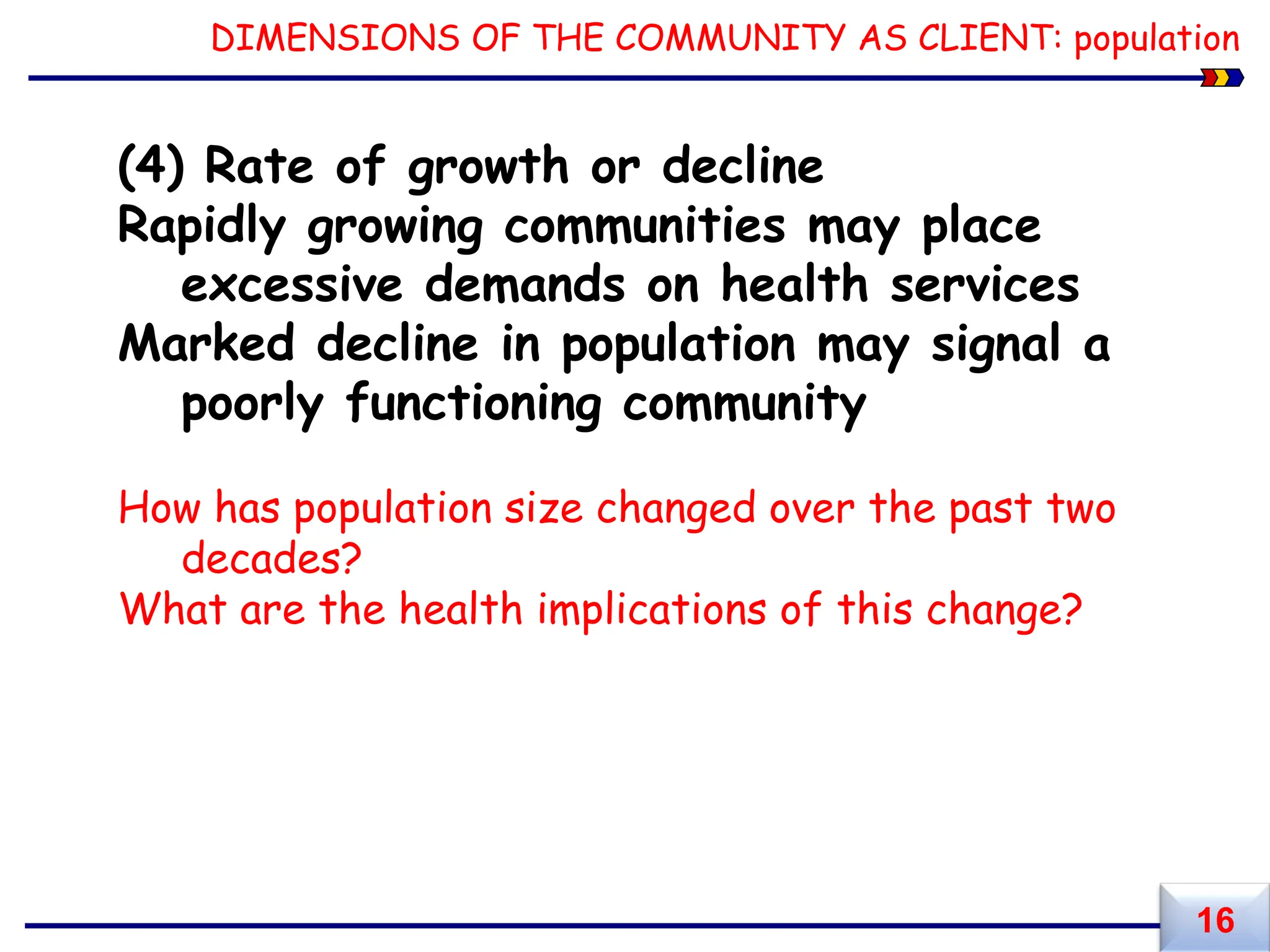 4._CHN_cmmunity_as_client_0 (1).ppt mnffyuguh lhugyfyfviugvg | PPT