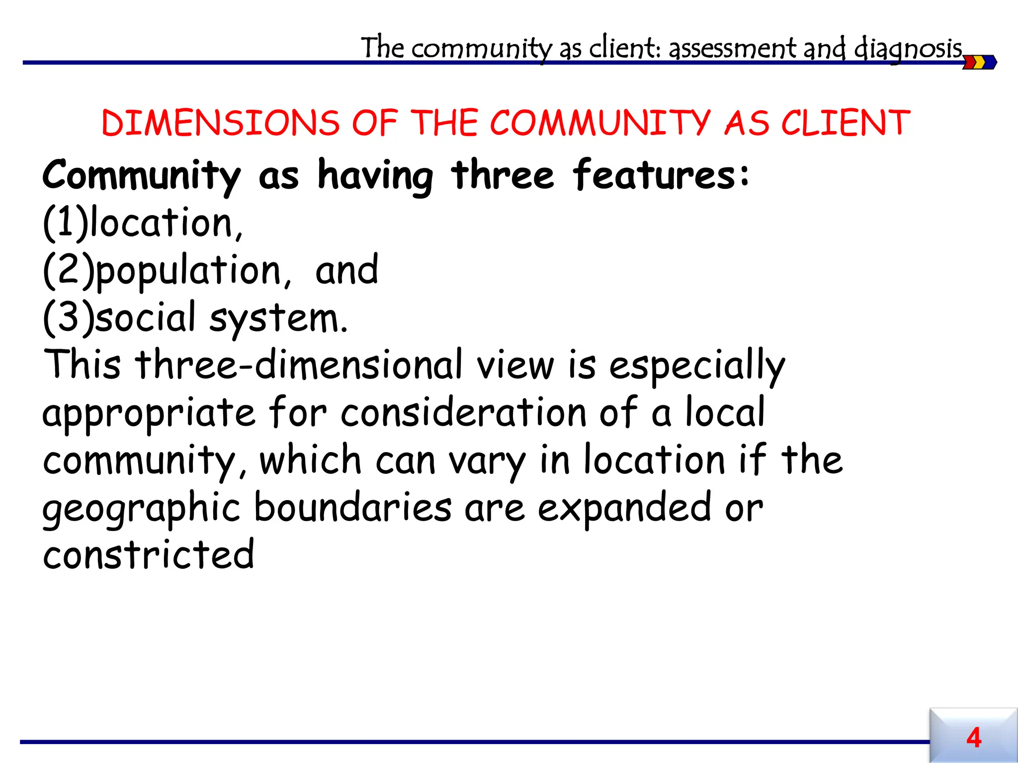 4._CHN_cmmunity_as_client_0 (1).ppt mnffyuguh lhugyfyfviugvg | PPT