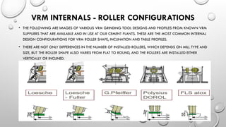 Vertical roller grinding mill (VRM).pptx