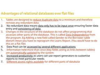 4.-INTRODUCTION-TO-DATA-BASES notes -1.pptx