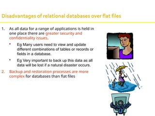 4.-INTRODUCTION-TO-DATA-BASES notes -1.pptx