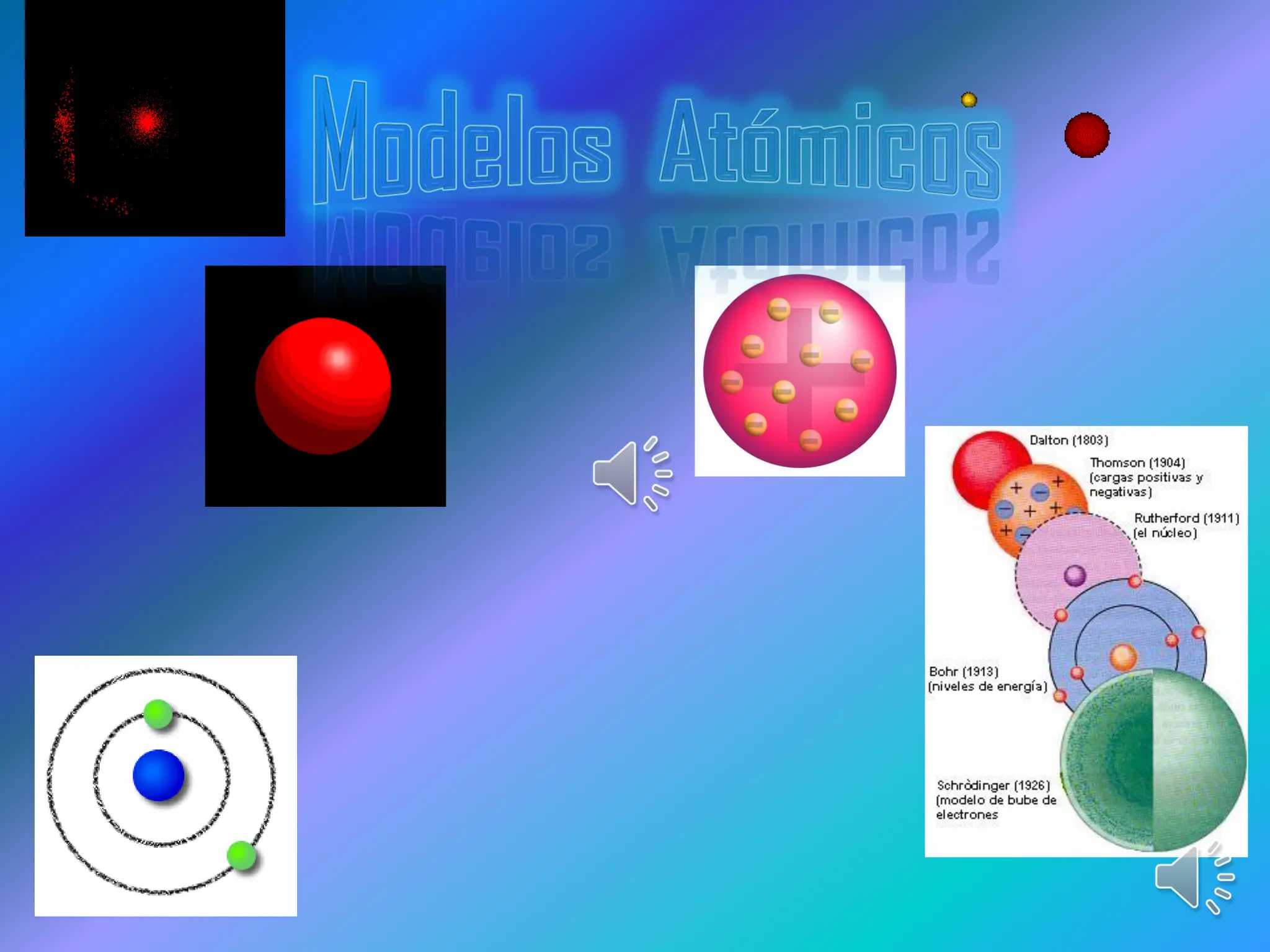 ciencia quimicas sobre modelos atomicos y tipos de acuerdo a lo ...