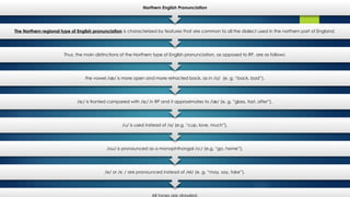 Types of English pronounciation, part 1 general information | PPTX