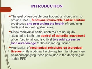 23.7.25 Principles & Designing of RPD.pptx