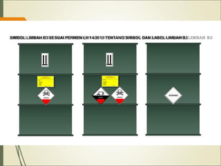 4. Pengemasan-Simbol Limbah B3( R18052025).ppt