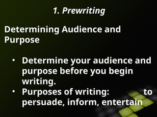 4.-The-Writing-Process 3 types of writing | PPTX