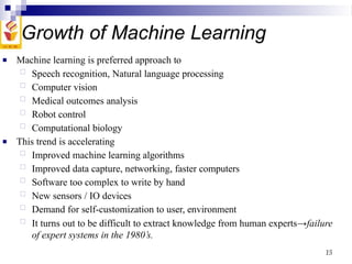 4.Machine Learning-Introduction Final.ppt.pptx