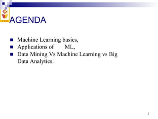 4.Machine Learning-Introduction Final.ppt.pptx