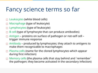 Comprehensive Overview of the Adaptive Immune System and Infectious ...