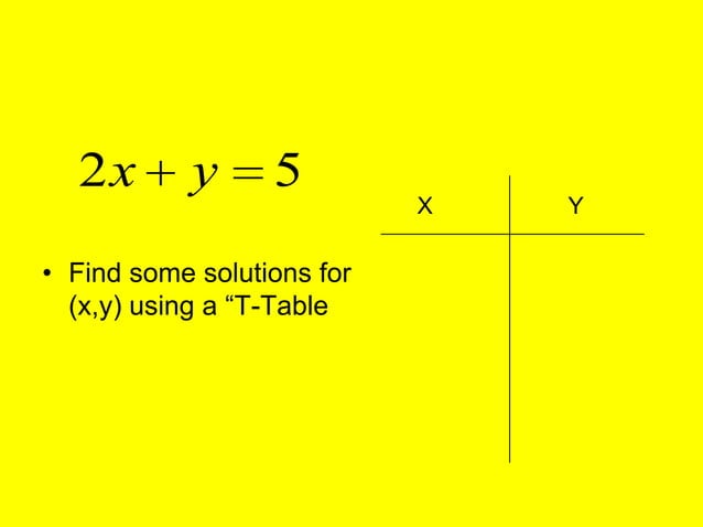4.2 graph linear equations day 1 | PPT