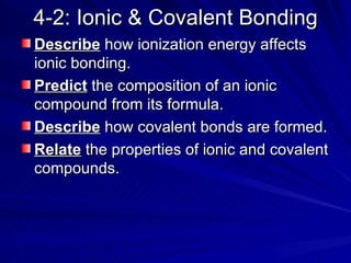 4-2 Ionic & Covalent Bonding | PPT
