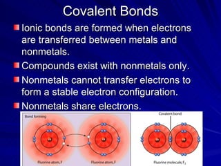 4-2 Ionic & Covalent Bonding | PPT