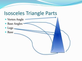 4.2 Isosceles Triangles | PPTX