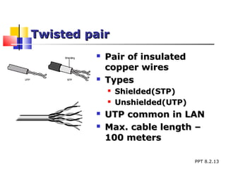 4.2 networking | PPT