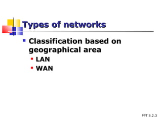 4.2 networking | PPT
