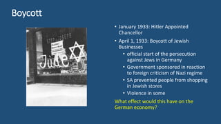 The Persecution Begins | PPT