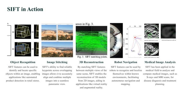 [4] [2] The Sift Algorithm Unlocking Image Recognition Pptx