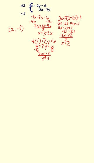 Shapes of Algebra Problem 4 2 Wrap Up | PPT