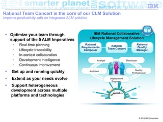 4.3.2013 Tool Demo - Traditional Development RTC Planning In Context ...